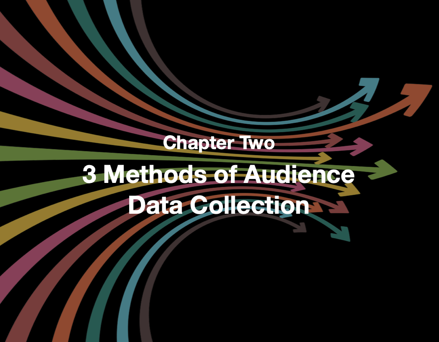 Audience Data Guide: Chapter Two | Master Data Analysis